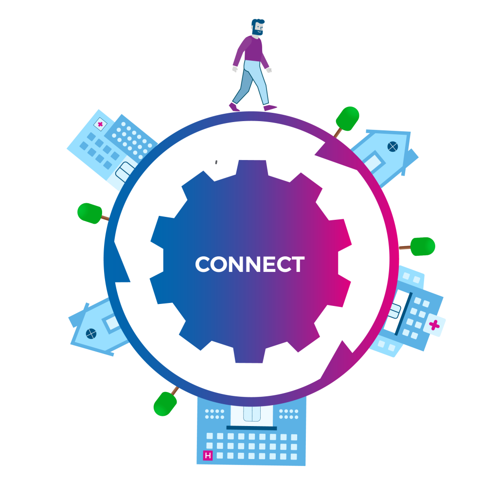 Lumeon | The leaders in Care Pathway Management