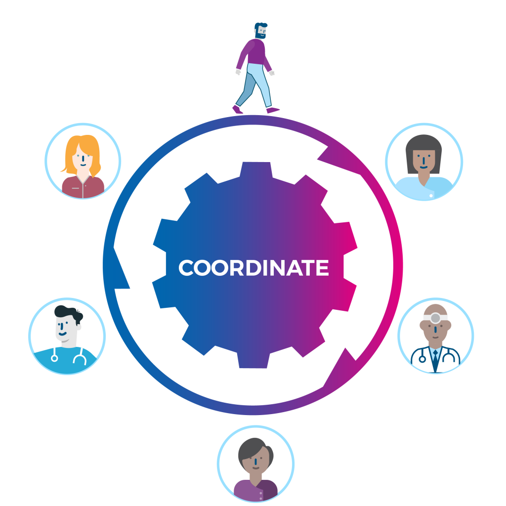 Lumeon | The leaders in Care Pathway Management